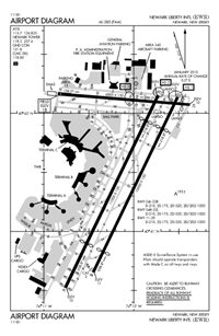 KEWR - NEWARK LIBERTY INTL | iFlightPlanner