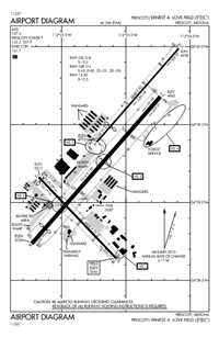 KPRC - ERNEST A LOVE FIELD | iFlightPlanner