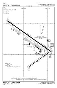 KGJT - GRAND JUNCTION REGIONAL | iFlightPlanner