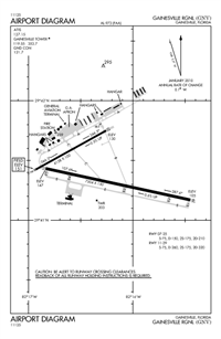 KGNV - GAINESVILLE RGNL | iFlightPlanner