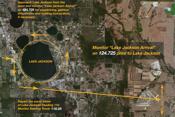 NOTAM Issued for U.S. Sport Aviation Expo | iFlightPlanner